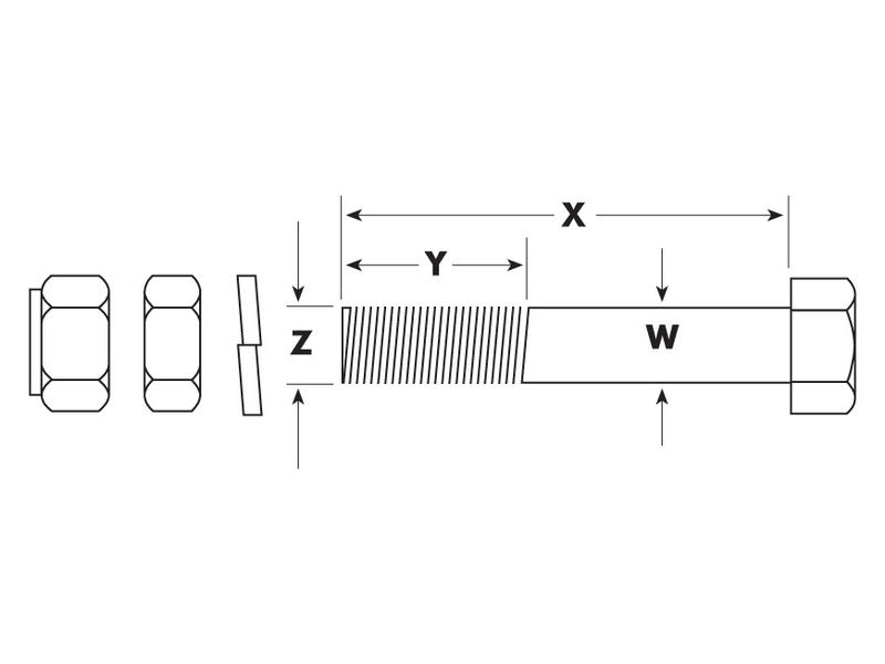 Shear Bolt - Imperial,
