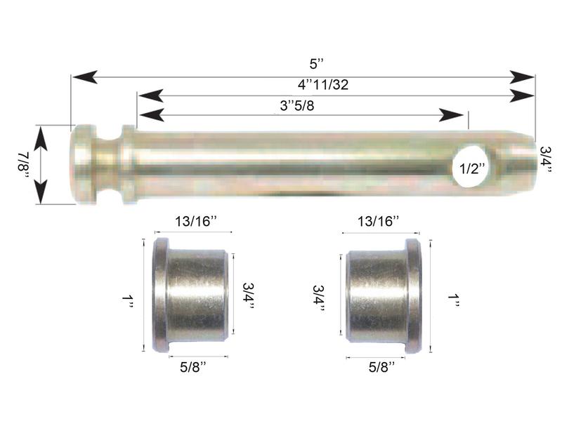 Top Link Pin - Conversion Kit